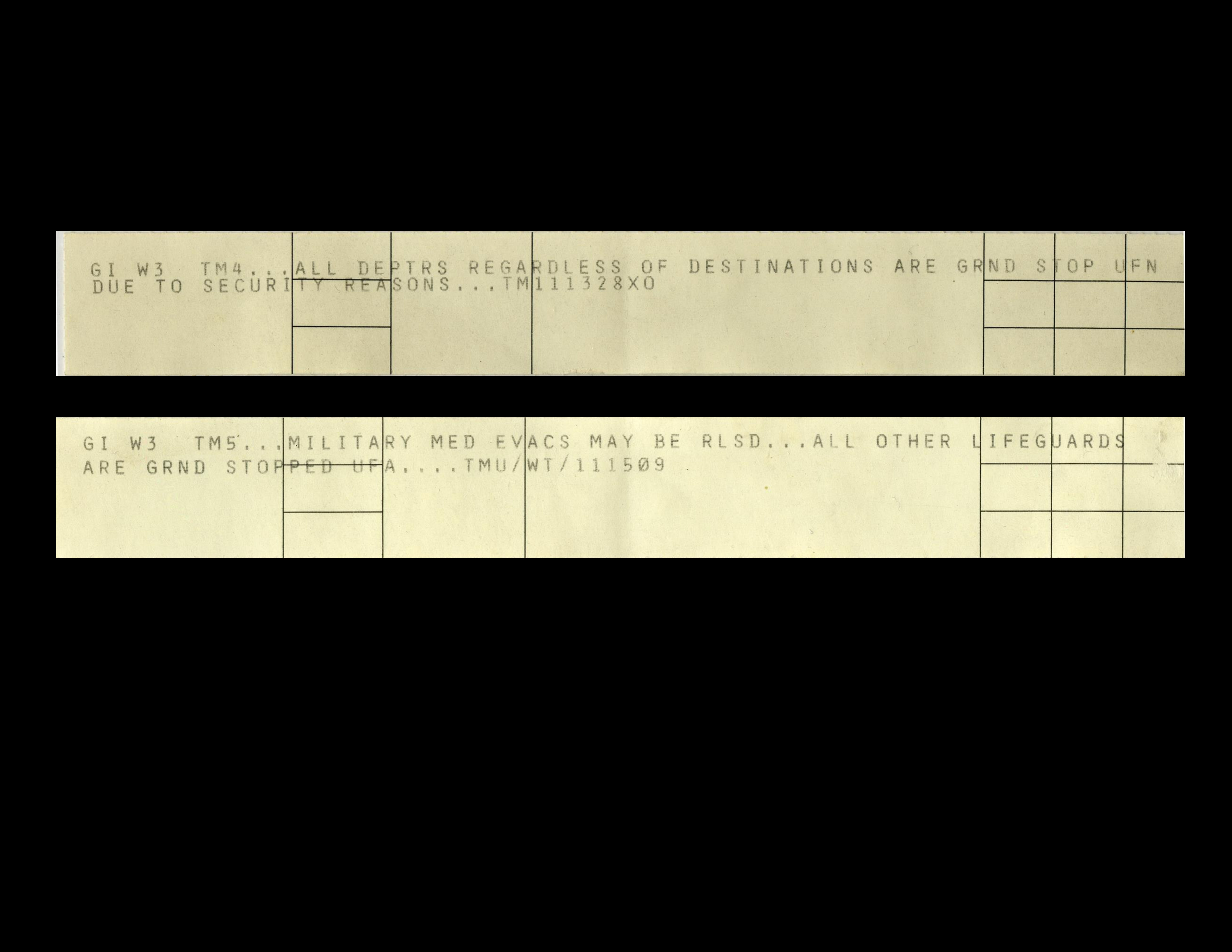 9/11 Memorial Timeline