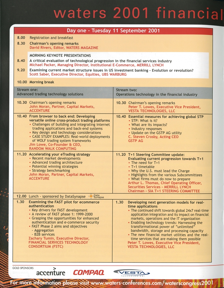 9/11 Memorial Timeline