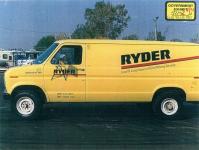 9/11 Memorial Timeline